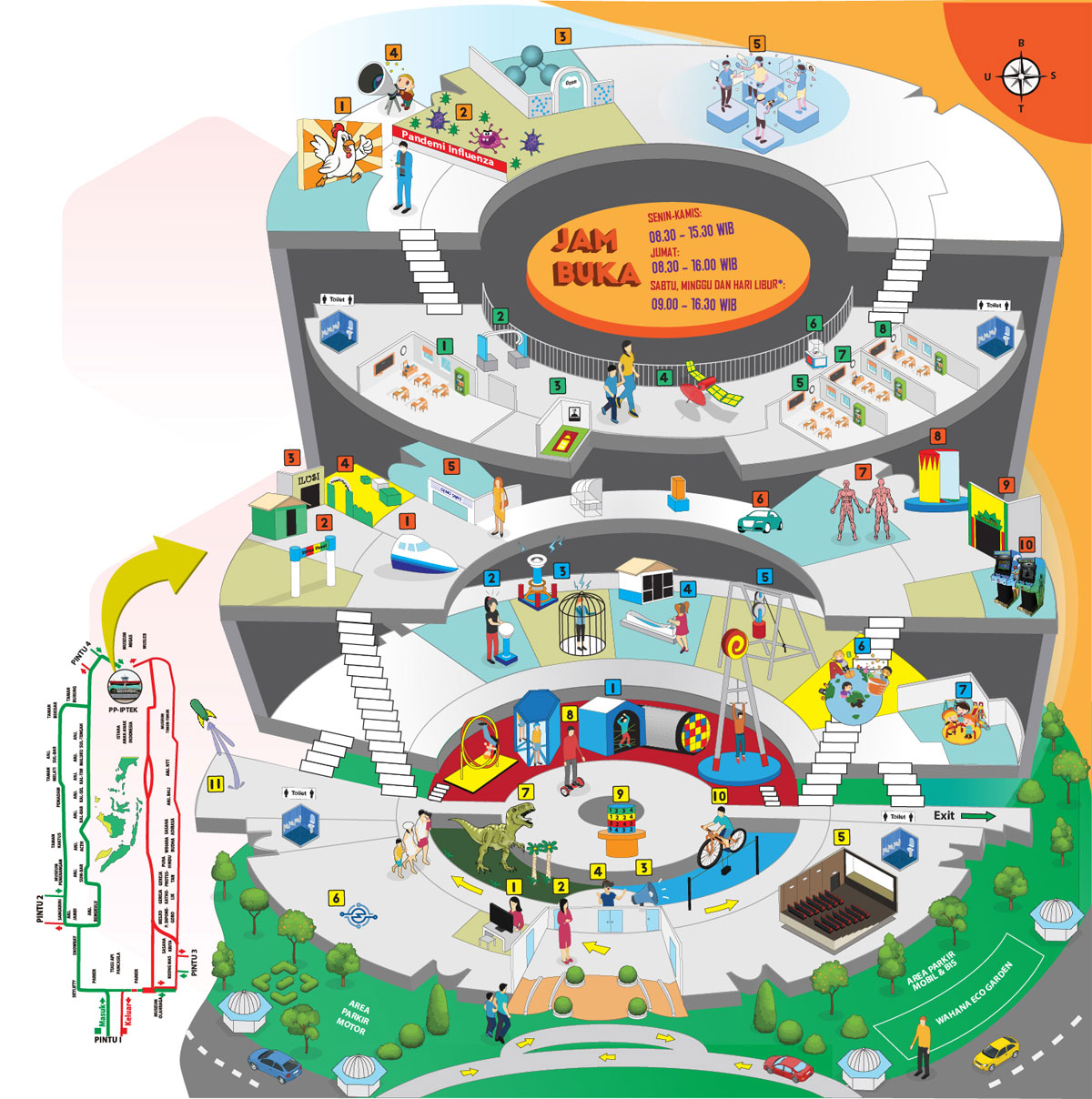 Denah | Indonesia Science Center