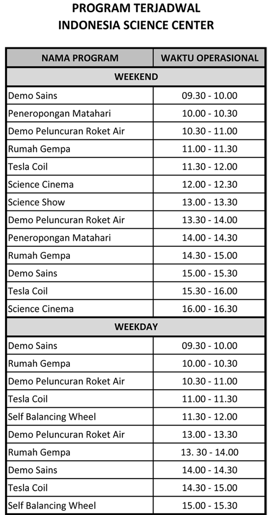 Tiket & Program Reguler | Indonesia Science Center