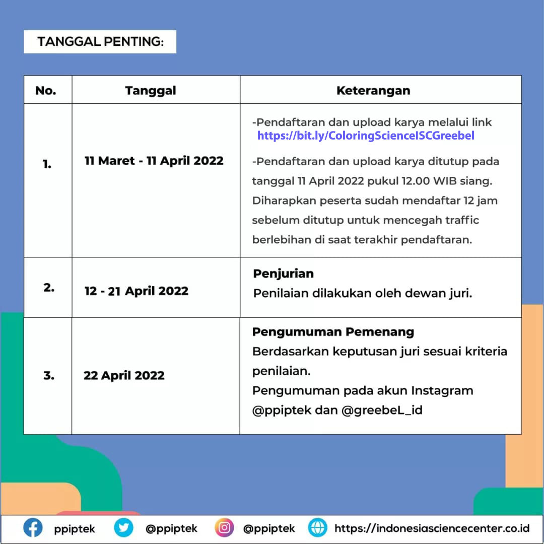 Indonesia Science Center | Official Website